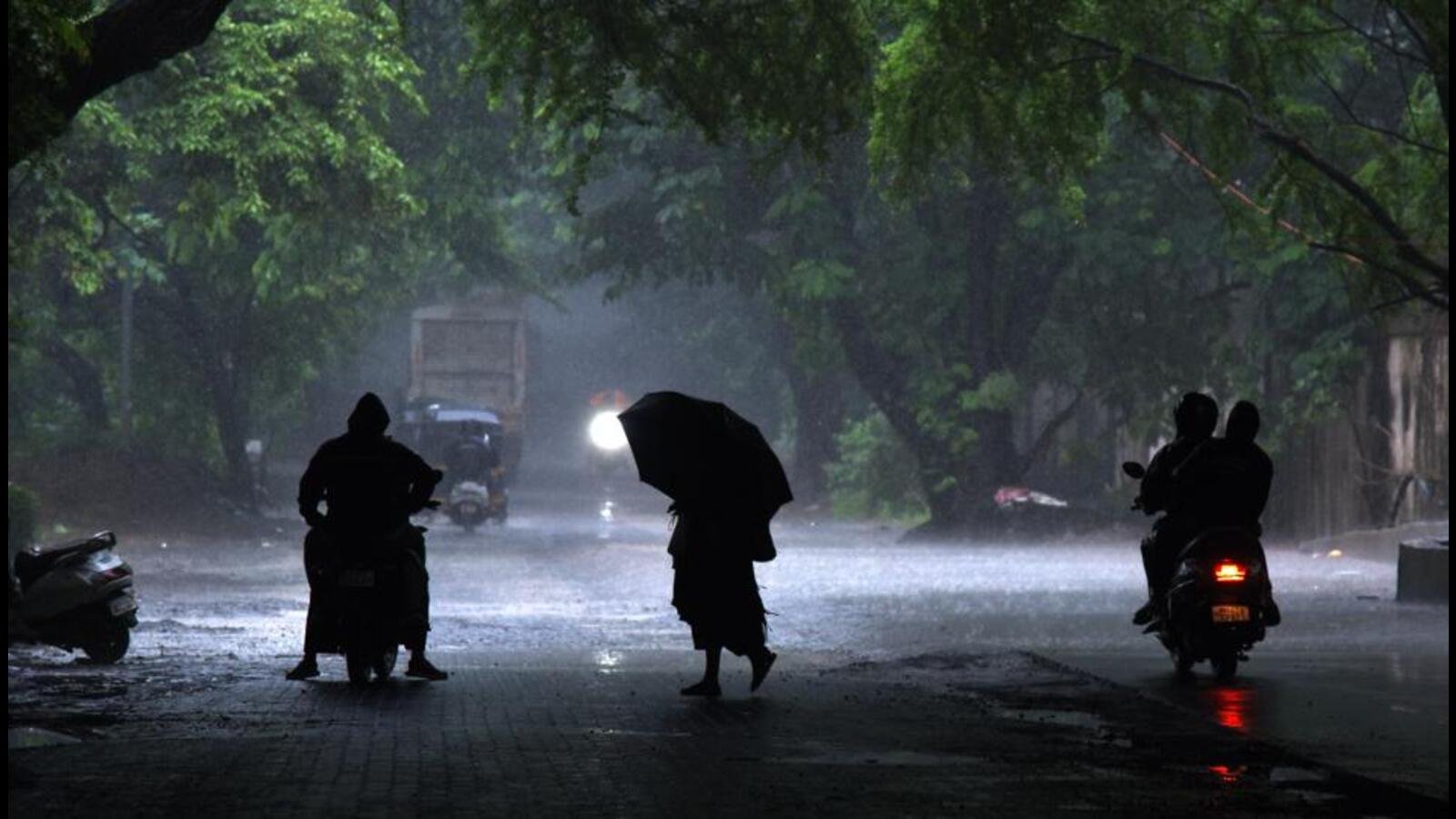 Monsoon Photography - Tips & Tricks