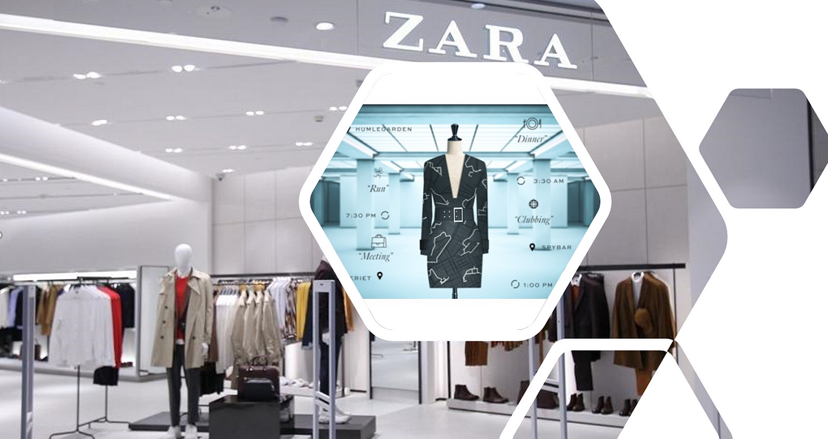Fashion and AI: How Brands are Incorporating AI in Fashion