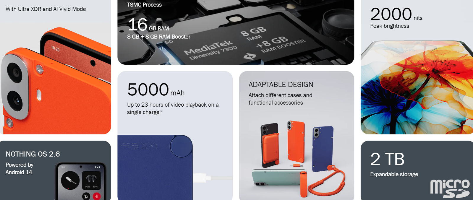 Nothing launched CMF Phone 1 Smartphone At ₹15,999